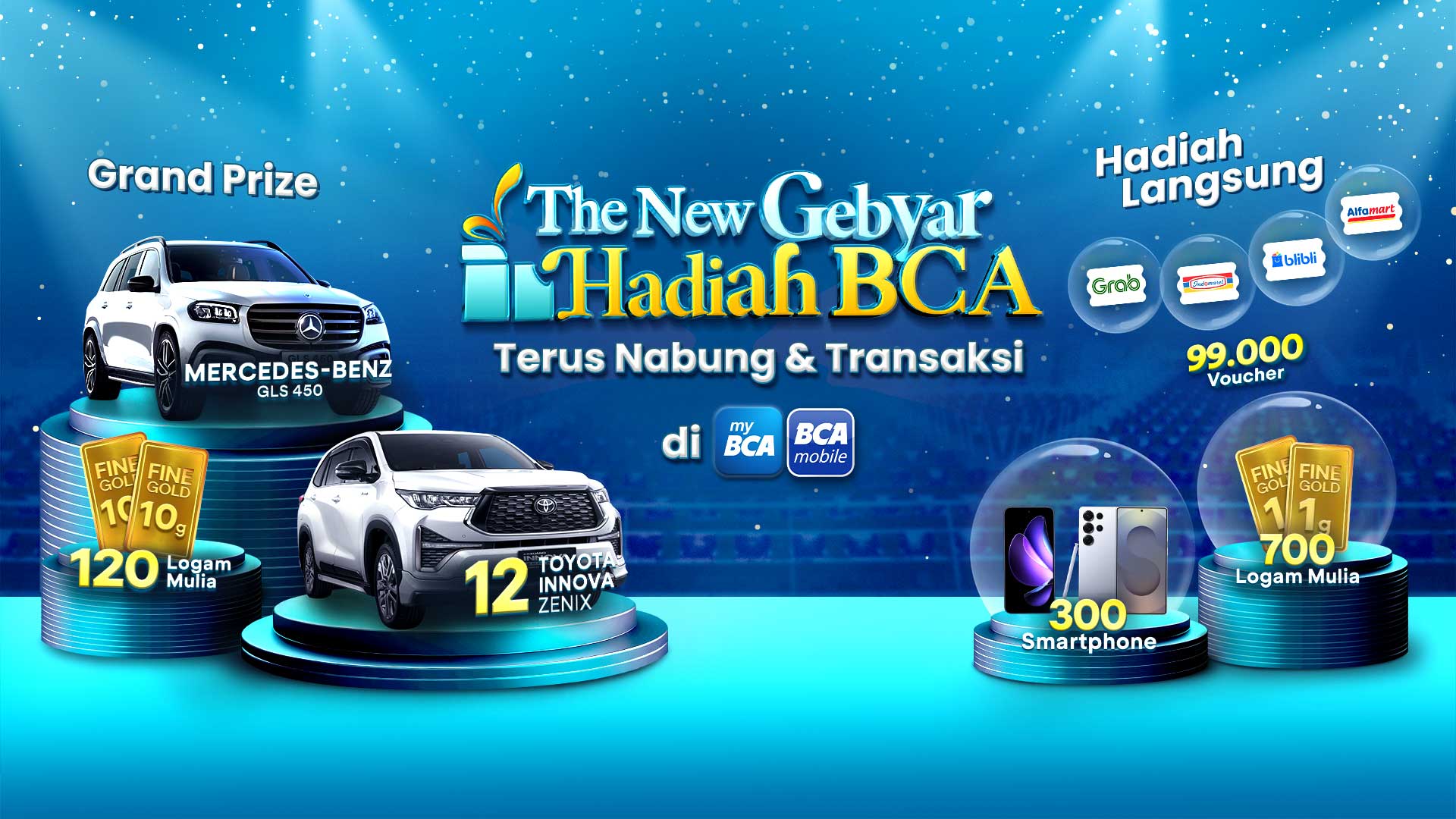 BCA - Gebyar Hadiah BCA