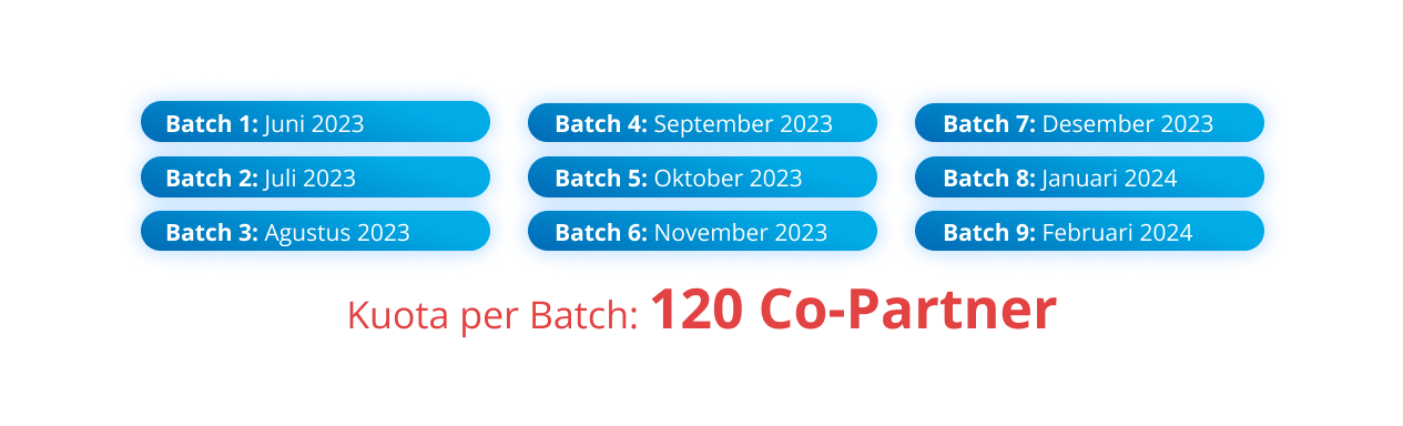 BCA - API BCA Dukung Implementasi SNAP untuk Kelancaran Transaksi