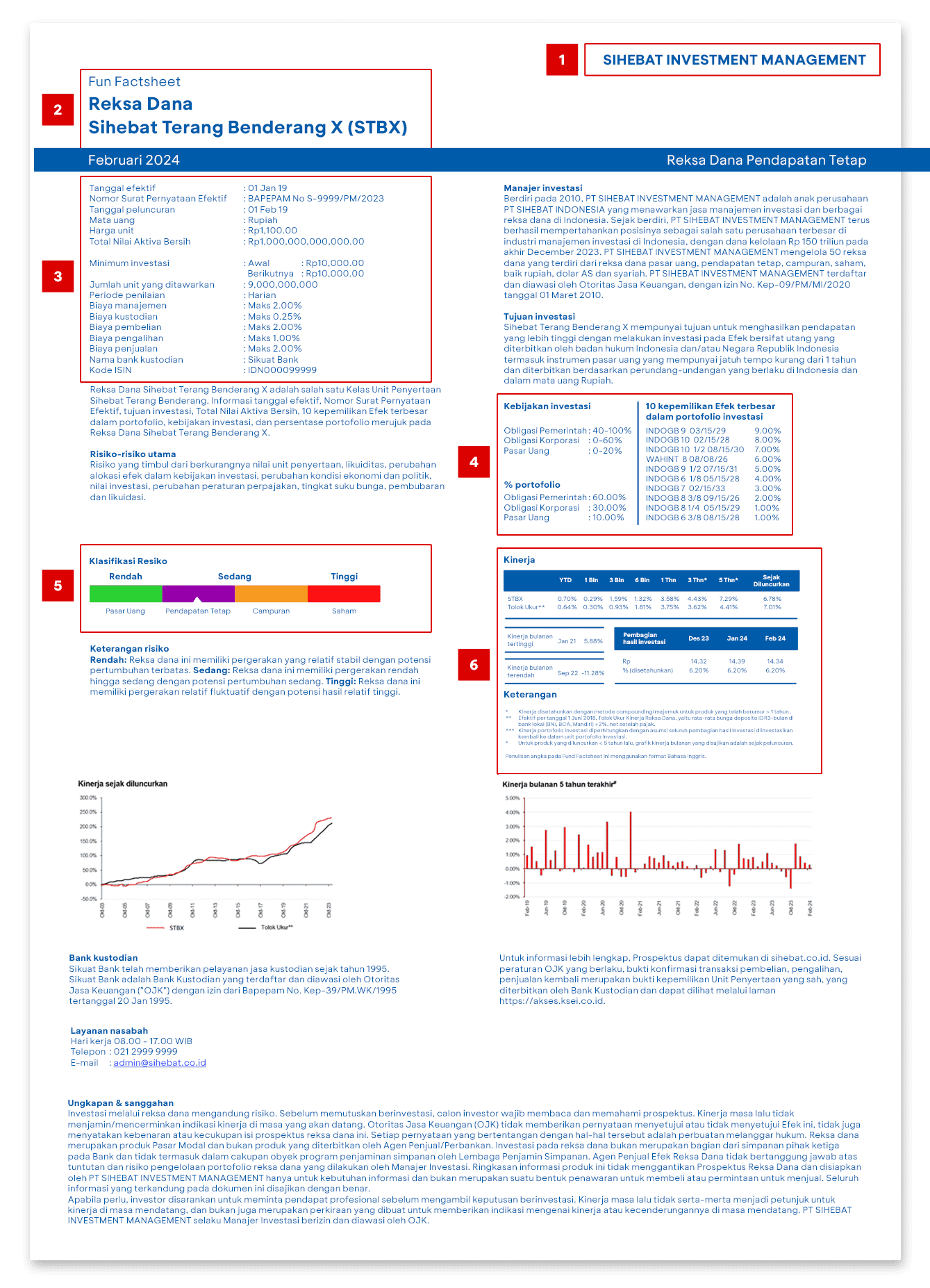 BCA - Mutual Fund Performance Analysis #1 – Introduction to Fund Fact Sheet