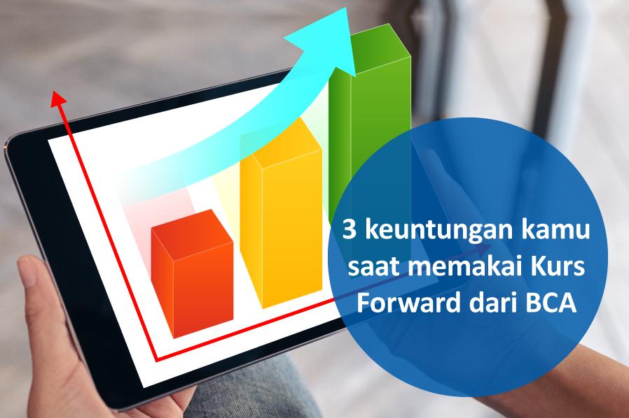 BCA - 3 Keuntungan kamu saat memakai Kurs forward dari BCA
