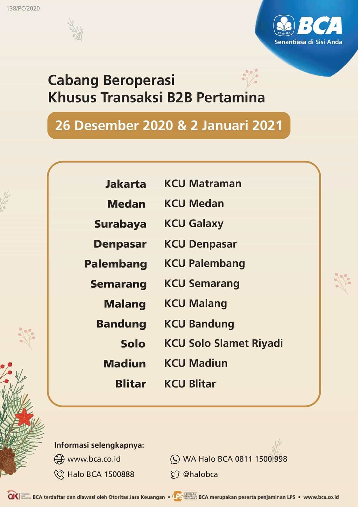 Kode Cabang Bca Jakarta Privacydad Kode Cabang Bca Jakarta Privacydad